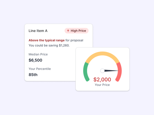 Spend Management Software | Tropic