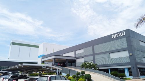 Auto Motion Works | Automated Warehouse Systems