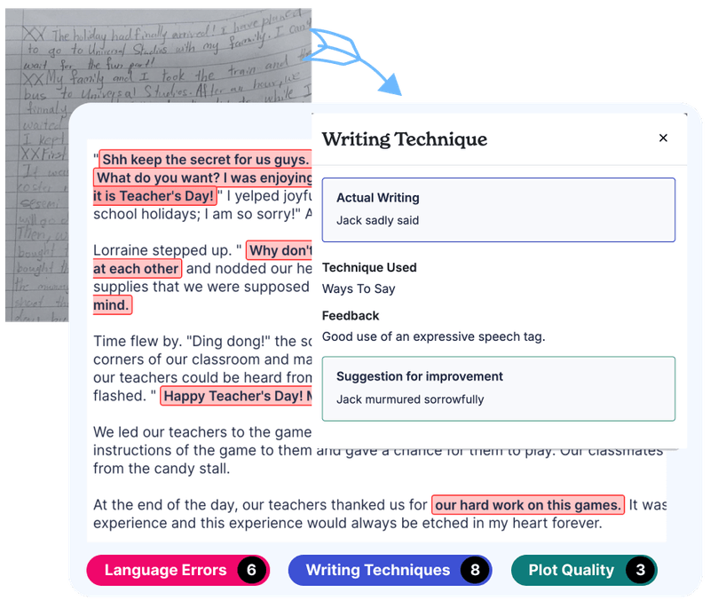 Primary School Composition Marking (PSLE)