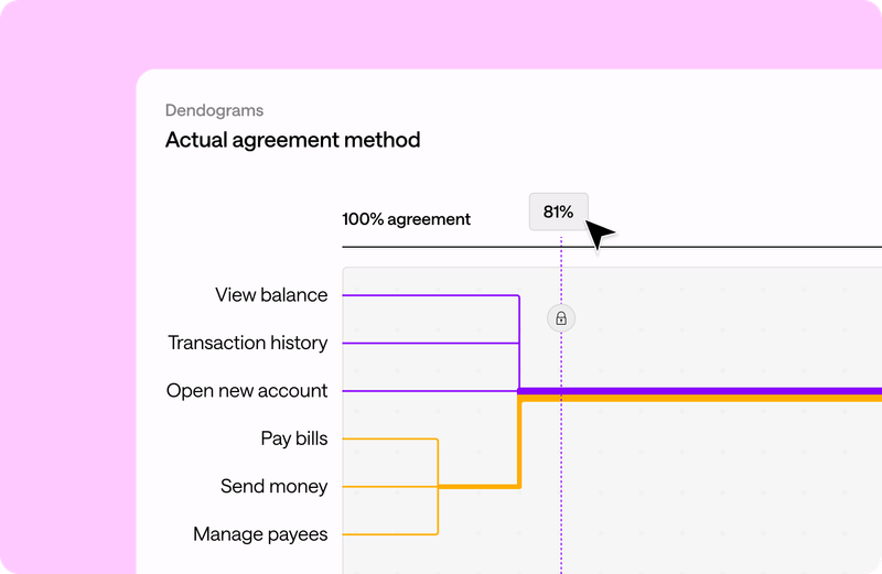 Card Sorting | Optimal Workshop UX Research Tool