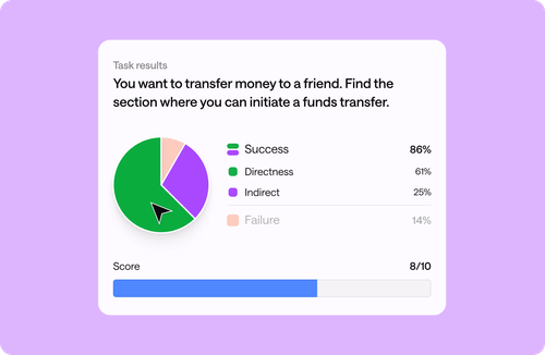 UX Research & Design Testing Platform | Optimal Workshop