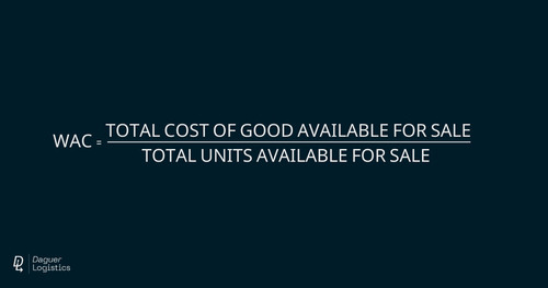 Inventory Weighted Average Cost Guide: Methods & Formulas