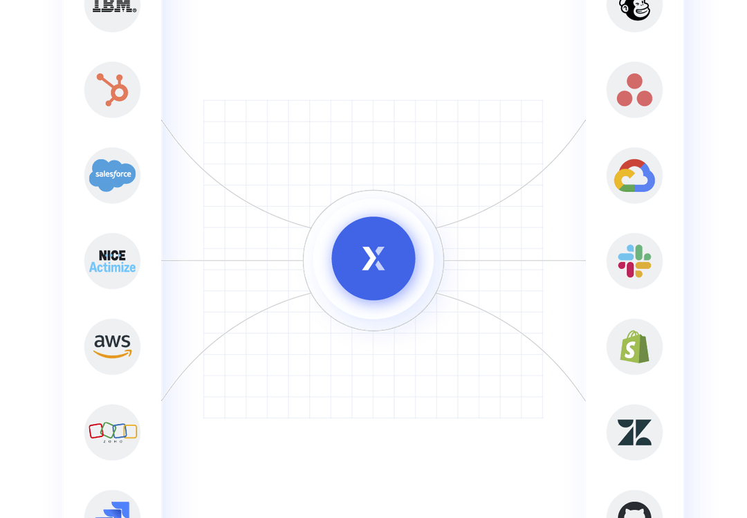 Nurix AI - Conversational AI for Sales and Support