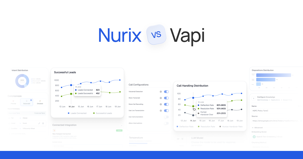 Nurix vs Vapi – Enterprise AI Agent Platform Comparison