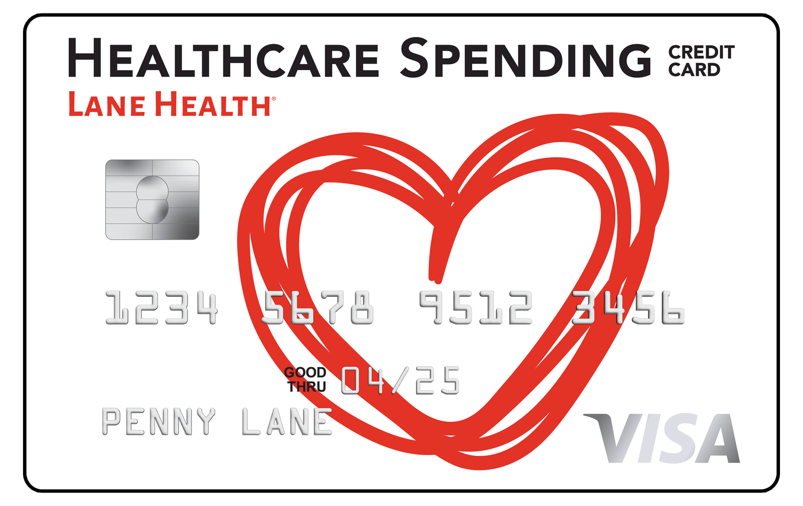 Healthcare Spending Card