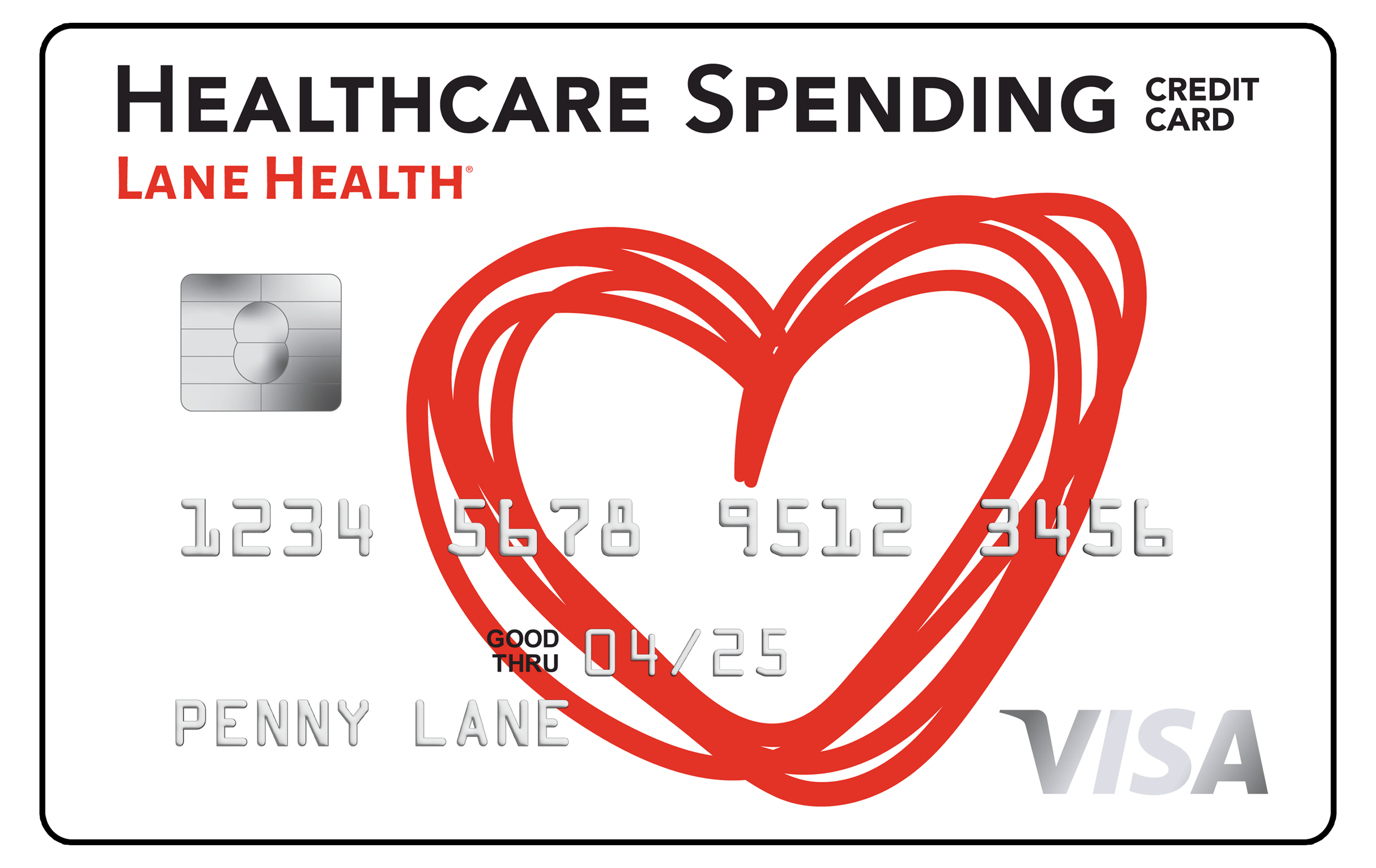 Healthcare Spending Card