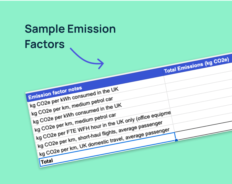 Free Business Carbon Footprint Calculator in Excel | Seedling Earth