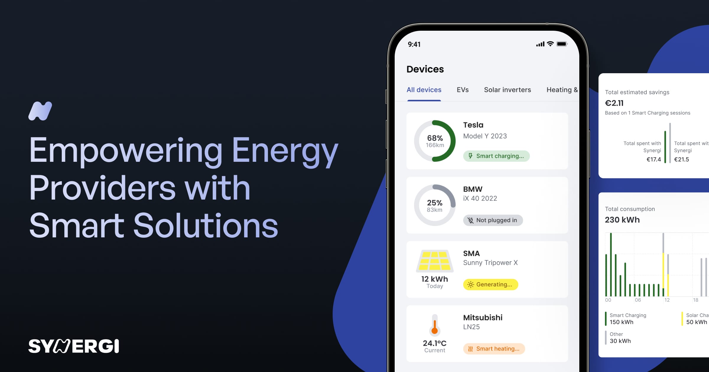 Synergi resources | Turn flexibility into a revenue source