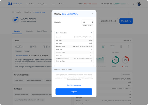 Algo Trading Platform & Algorithmic Trading in India - uTrade Algos