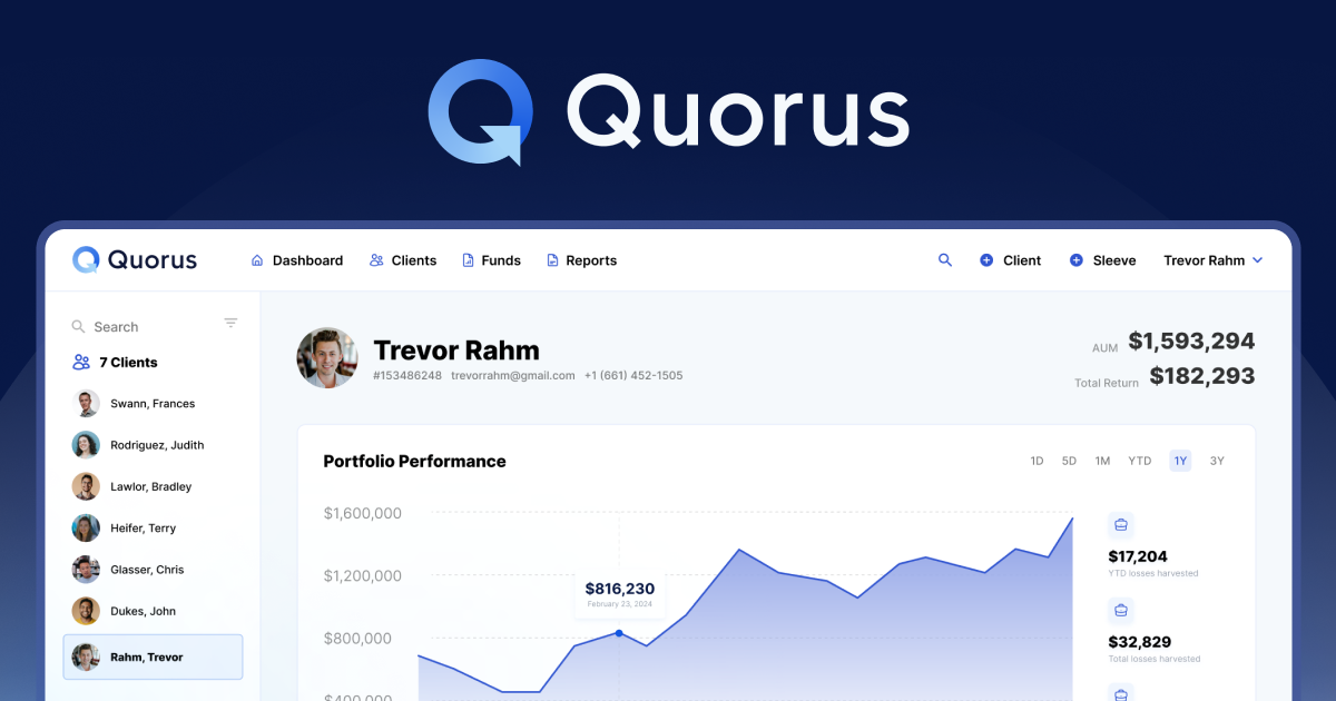 Discover Quorus's Innovative Solutions | Product