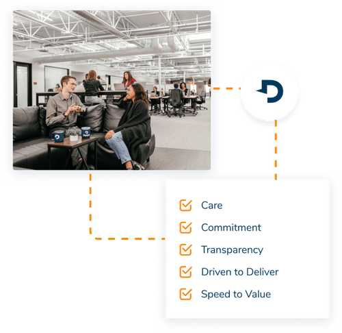 Dispatch Culture, Values, & Leadership | About Dispatch