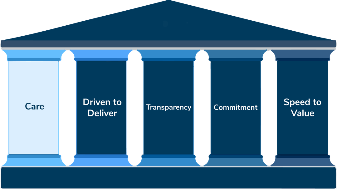 Dispatch Culture, Values, & Leadership | About Dispatch