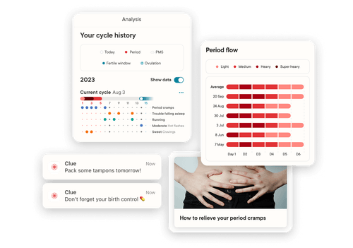 Period & Cycle Tracker for iOS and Android | Clue