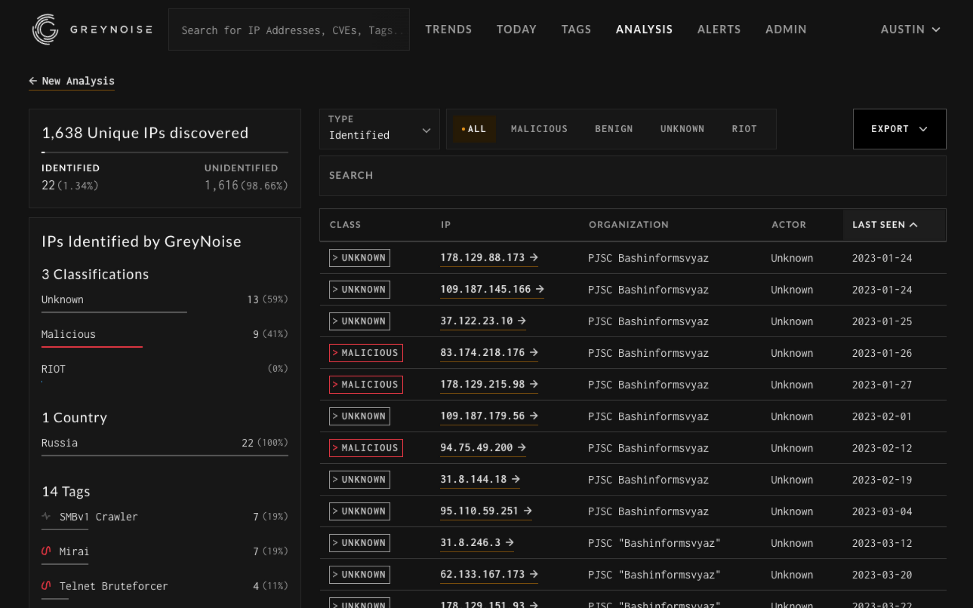 GreyNoise | Search Feature