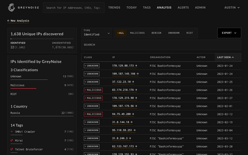 GreyNoise | Search Feature