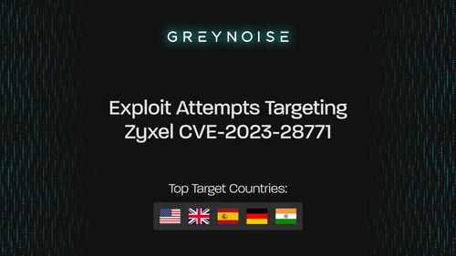 GreyNoise Observes Exploit Attempts Targeting Zyxel CVE-2023-28771