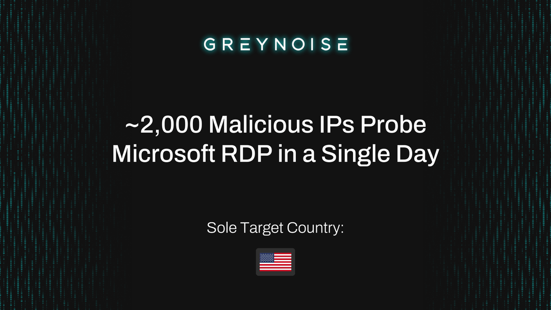 Hackers Actively Exploiting Fortinet Firewalls: Real-Time Insights from GreyNoise | GreyNoise Blog