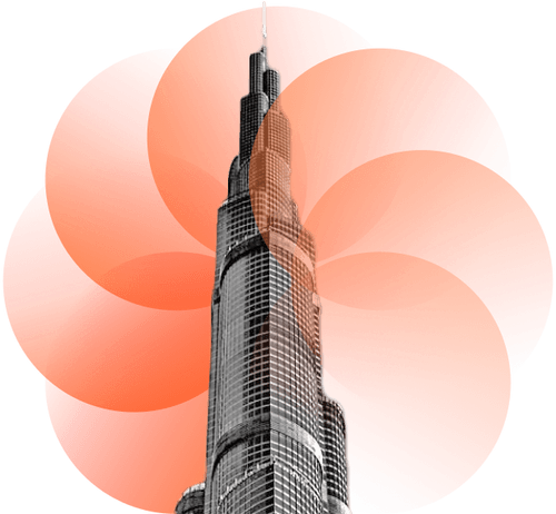 Relanto | Who we are