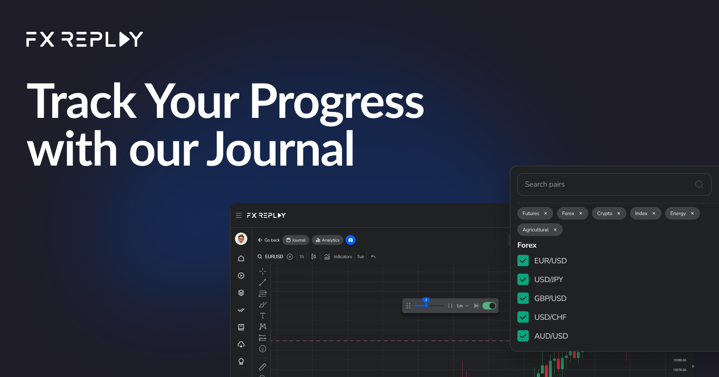 Grow Your Trading Progress - FX Replay