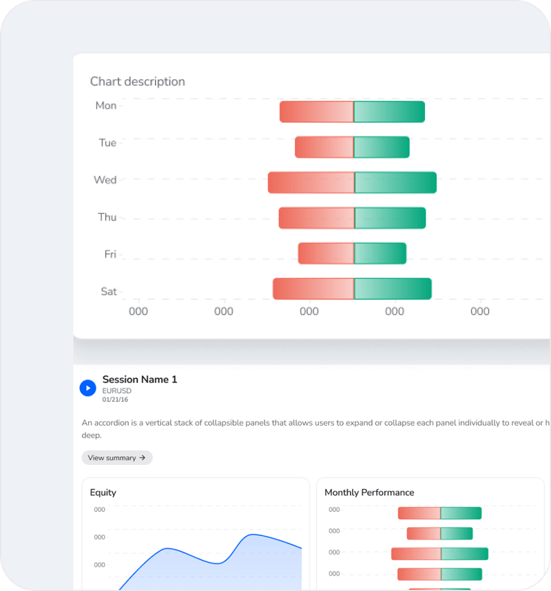 Execute Efficient Backtesting - FX Replay