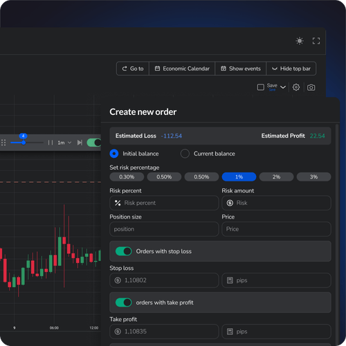 Execute Efficient Backtesting - FX Replay