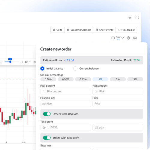 Execute Efficient Backtesting - FX Replay