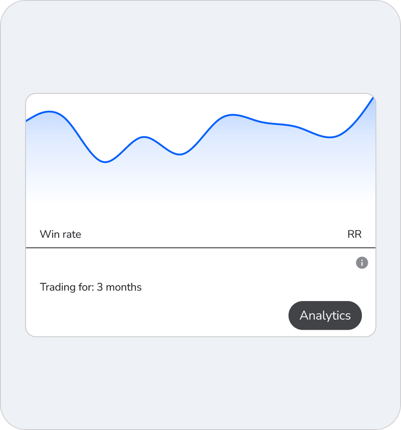 Optimize Your Trading Strategies - FX Replay