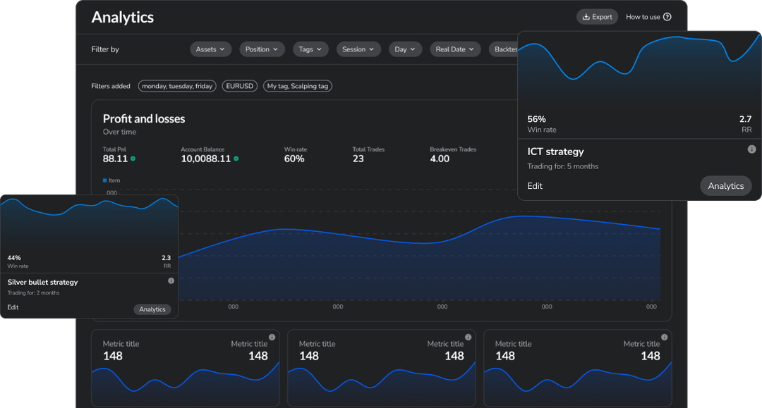 Optimize Your Trading Strategies - FX Replay