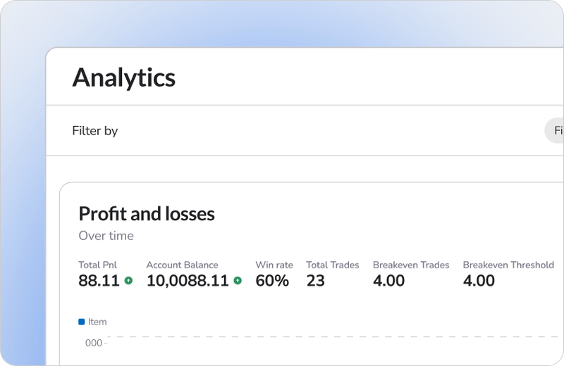 Optimize Your Trading Strategies - FX Replay
