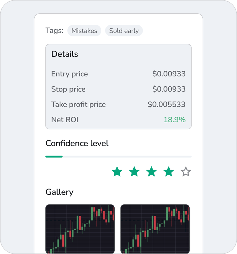 Grow Your Trading Progress - FX Replay