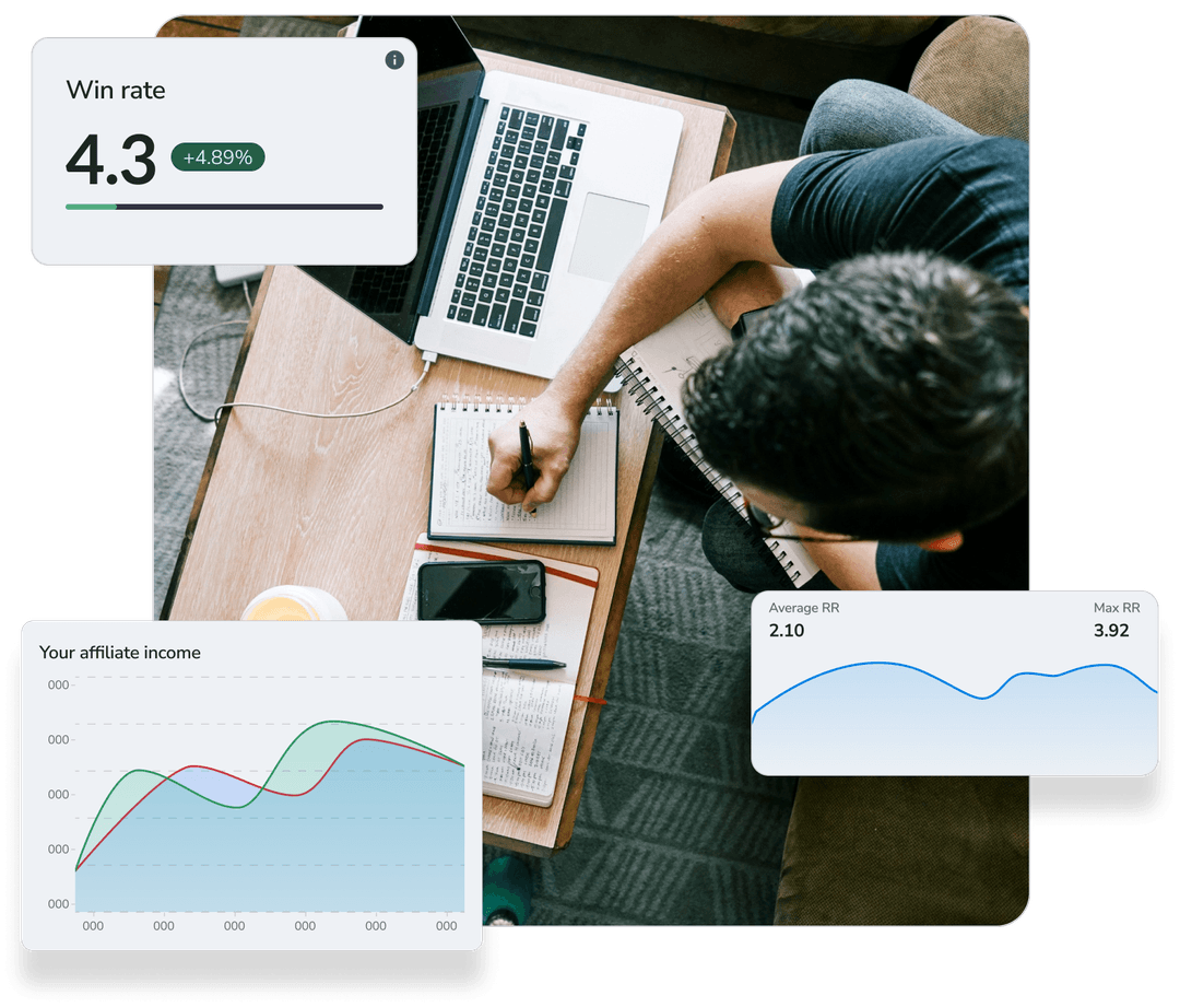 Become an FX Replay affiliate - FX Replay