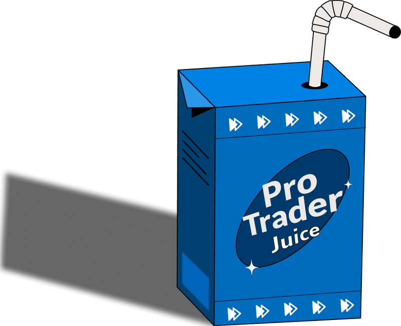 Get to Know Us - FX Replay