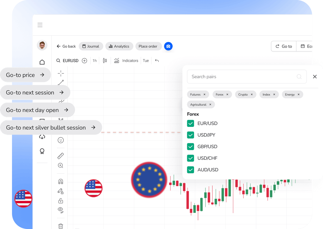 Best Backtesting Platform - FX Replay