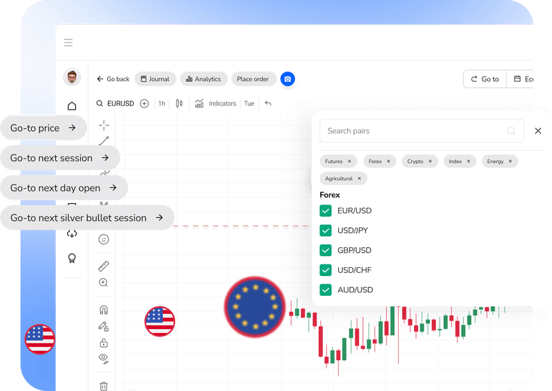Best Backtesting Platform - FX Replay