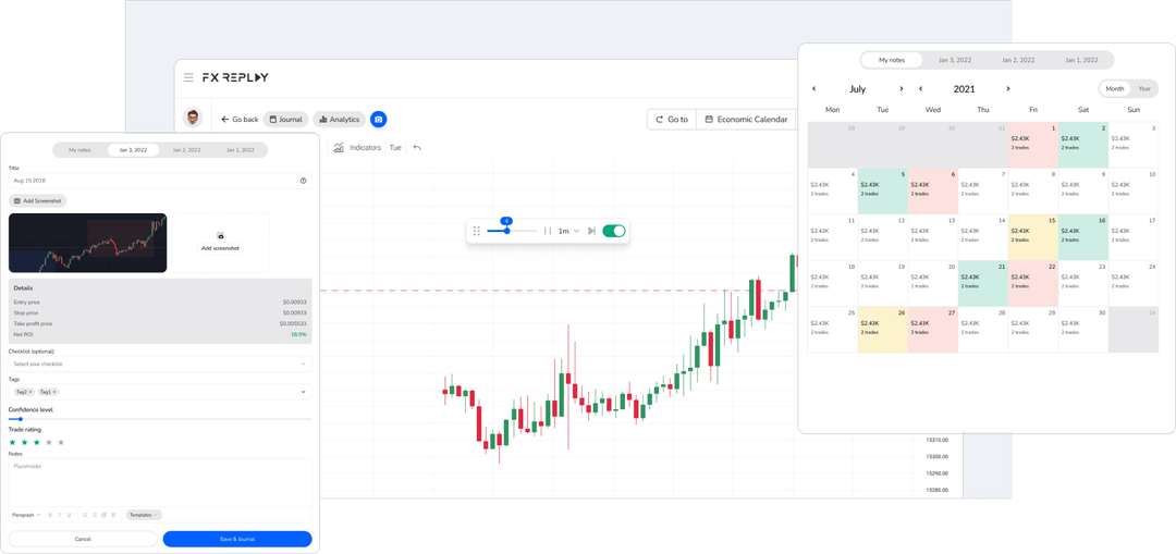Grow Your Trading Progress - FX Replay