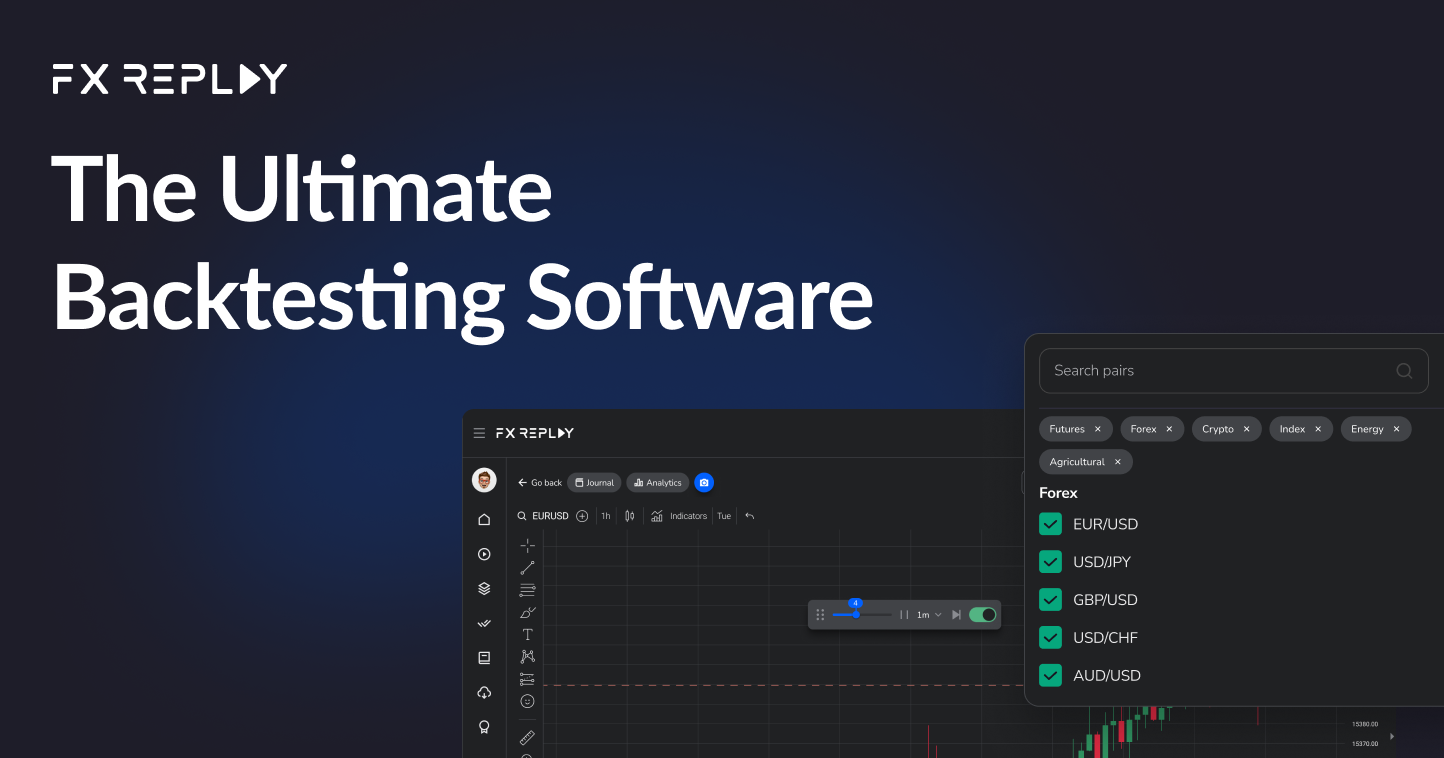 FX Replay: Die ultimative Backtesting-Software