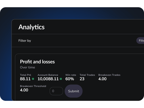 FX Replay: The Ultimate Backtesting Software