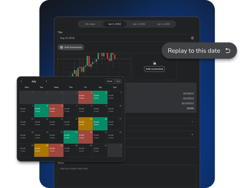 FX Replay: The Ultimate Backtesting Software