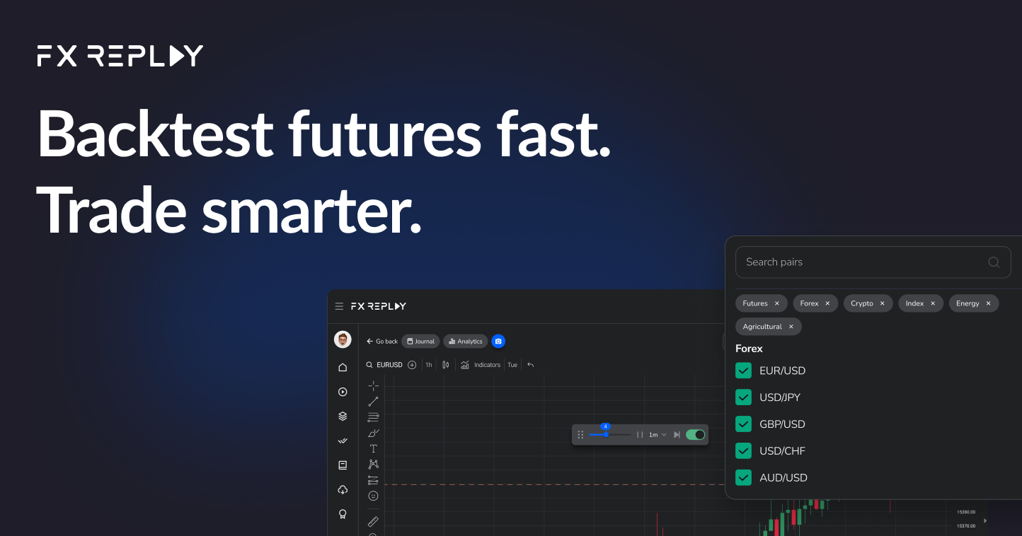 Backtest futures fast. Trade smarter. | FX Replay