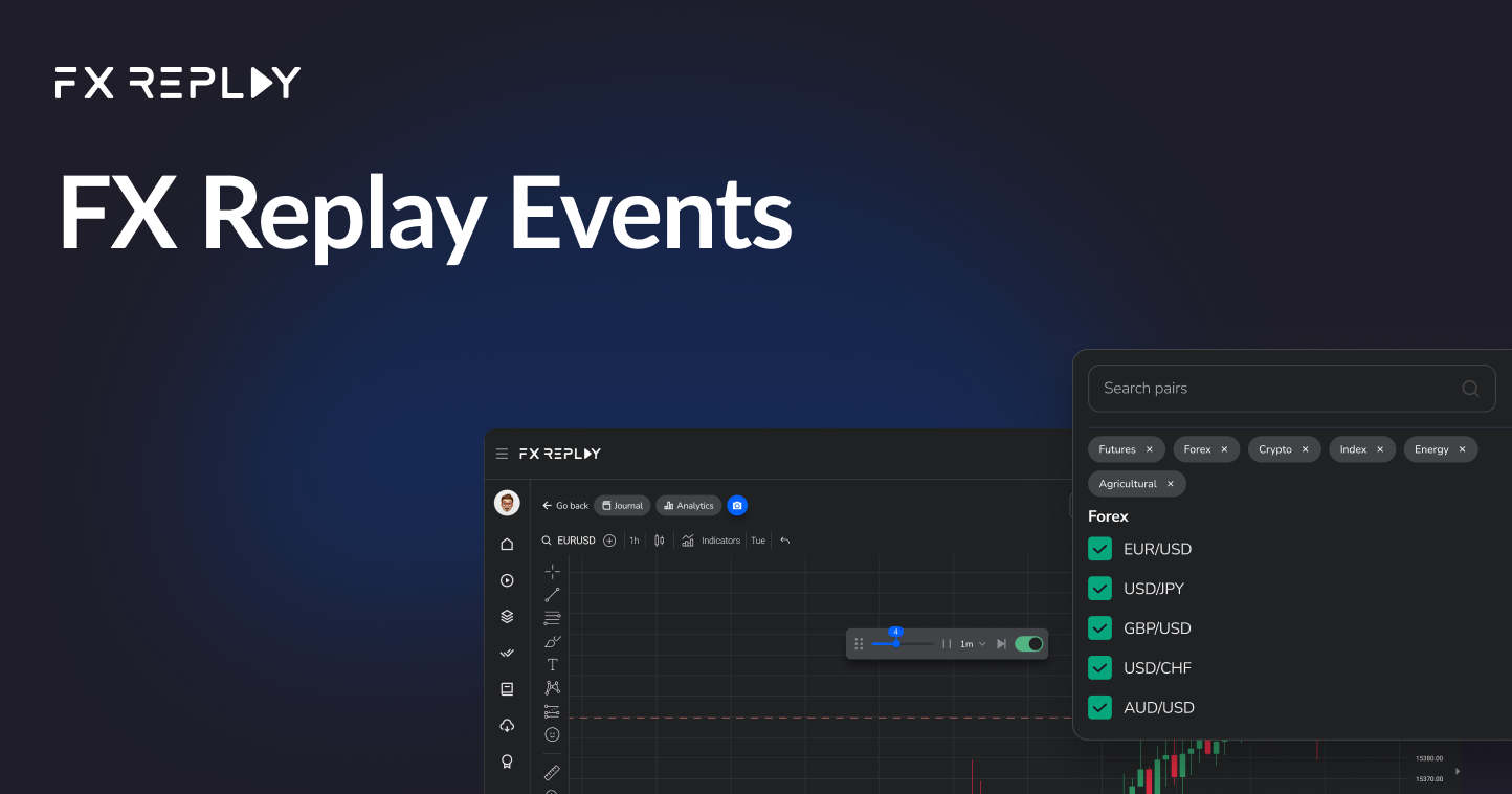 Events | Live Trading Competitions & Platform Demos | FX Replay