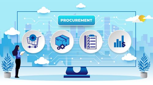 Understanding Digital Procurement: Top Digital Solutions for Modern ...