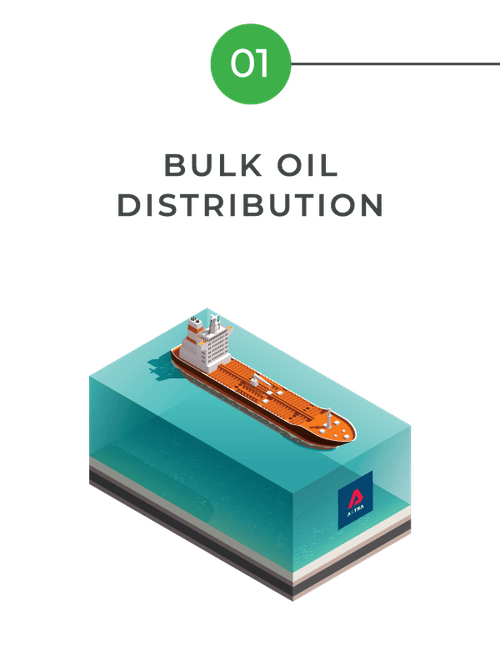 What We Do – Quality Fuels, Unmatched Reliability