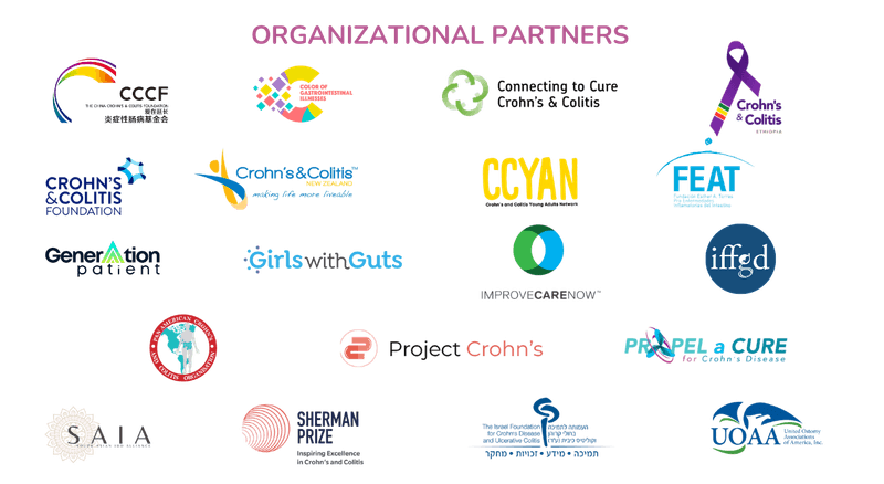 Crohn's Disease Exclusion Diet (CDED) - Dietary Options