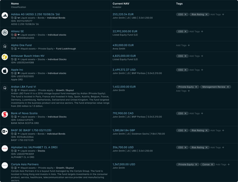 QPLIX | Wealth Management Software