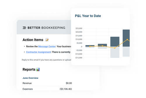 Better Bookkeeping: The financial operating system for founders and ...