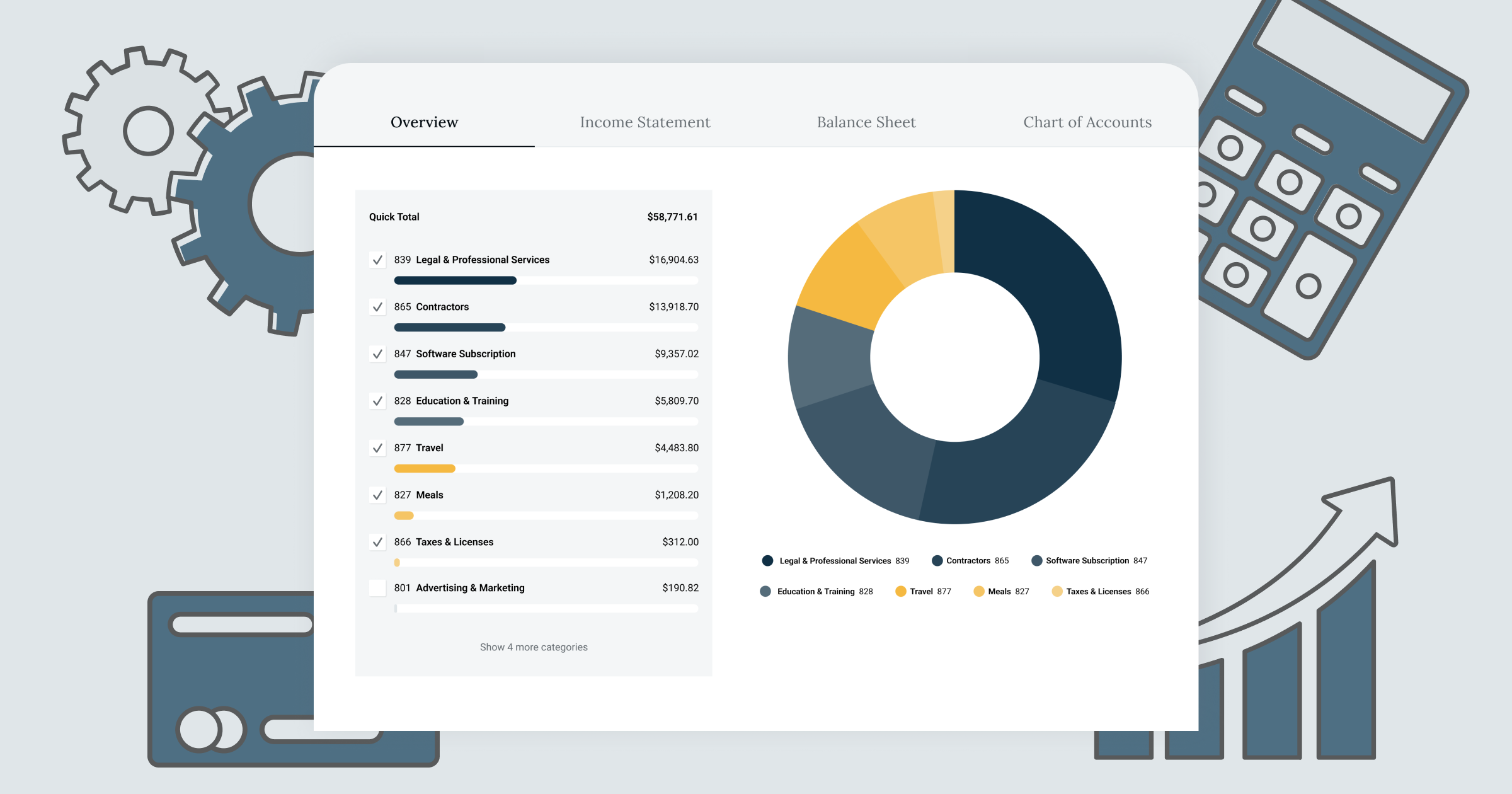 Better Bookkeeping: The financial operating system for founders and ...