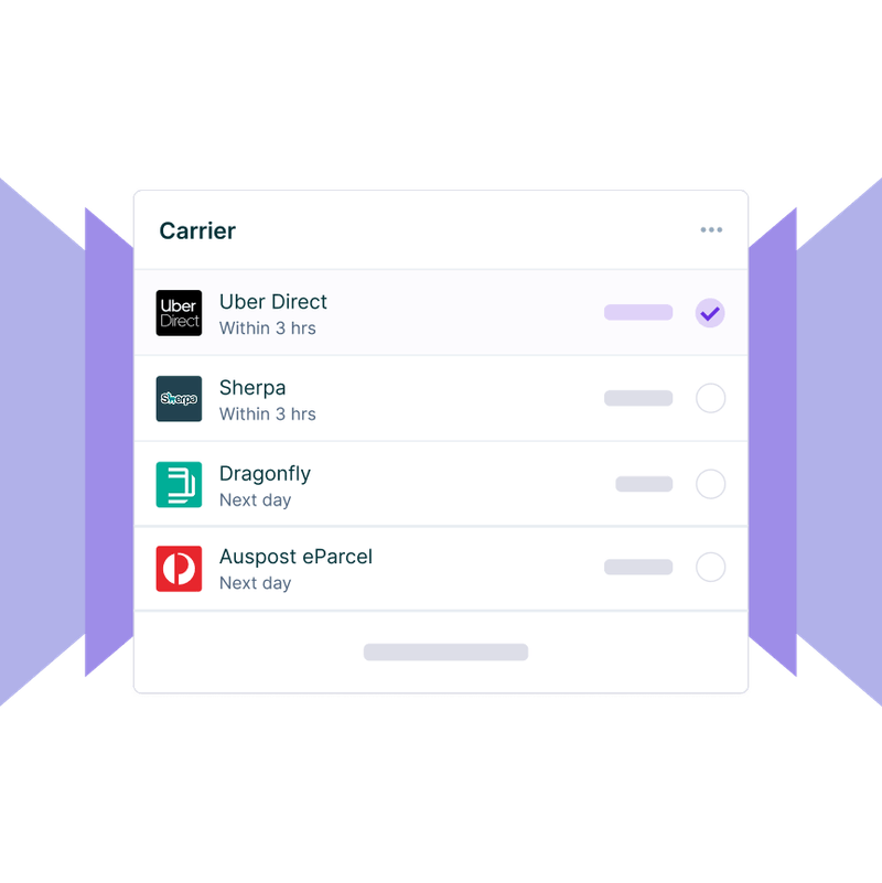 Fast and Scheduled Delivery Australia | Shippit