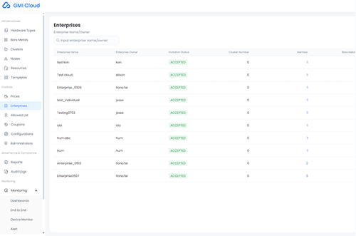 GMI Cloud | High-Performance GPU Cloud Solutions