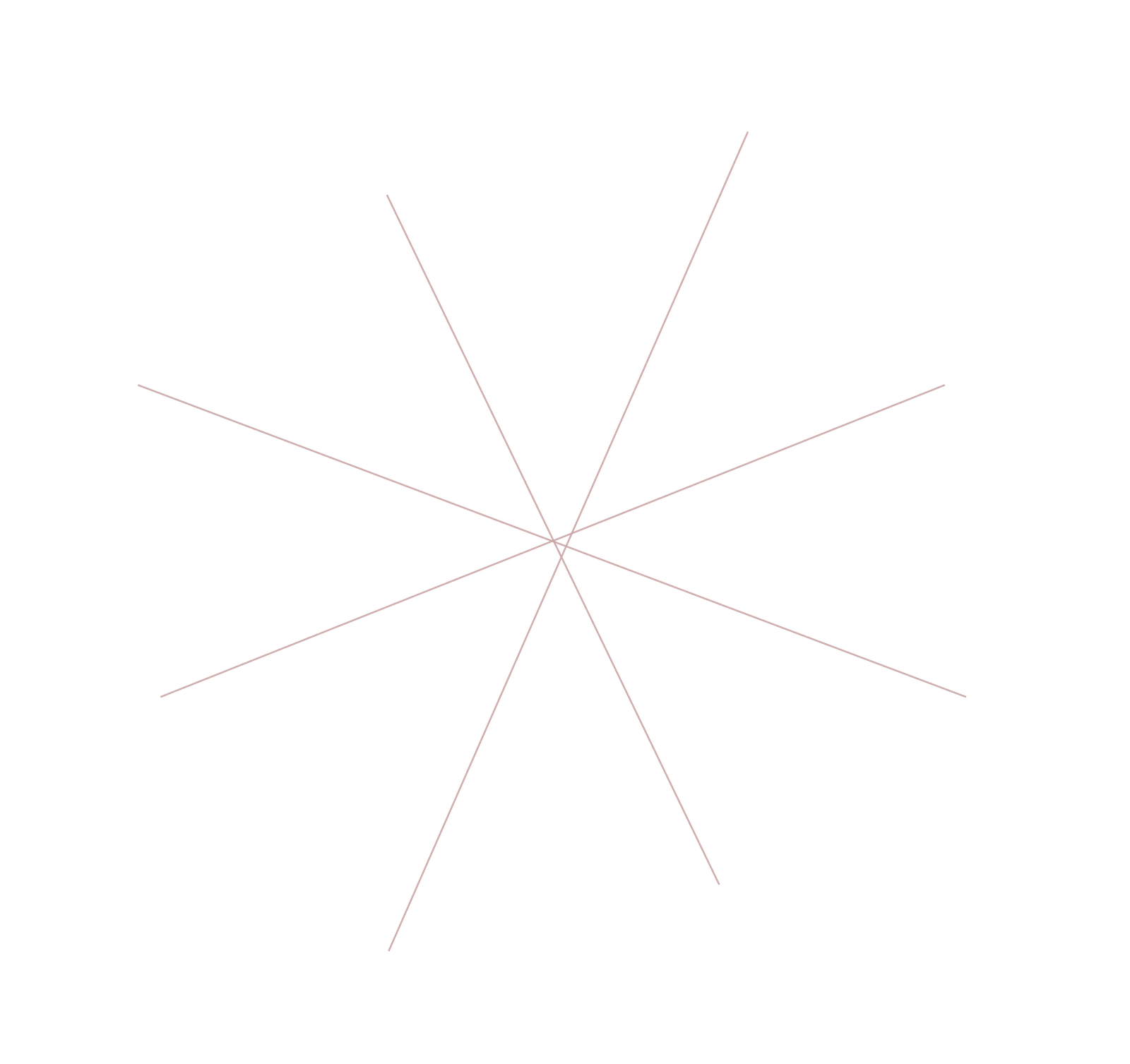 Borderless Immigration