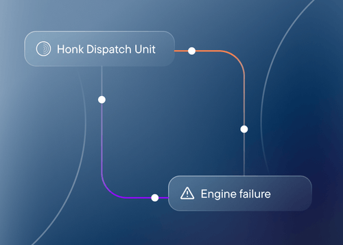 HONK | Purpose-Built Services to Meet Your Needs